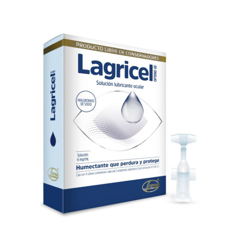 Productos RX - Laboratorios Sophia